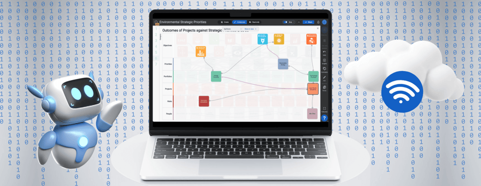 The Future of Project Portfolio Management | SharpCloud